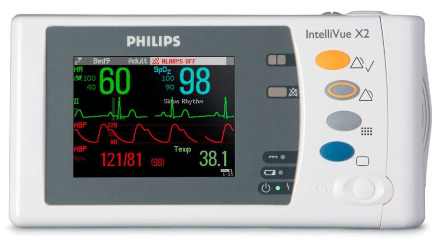 Health Management and Leadership Portal | Compact multi-parameter ...