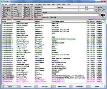 Health Management and Leadership Portal | Management system ...