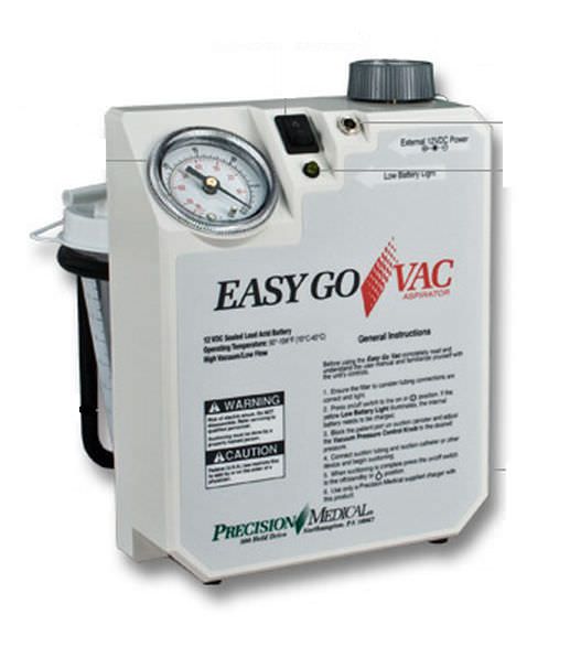 Health Management and Leadership Portal | Vacuum regulator / plug-in ...