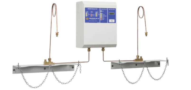 Health Management and Leadership Portal | Central anesthetic gas ...