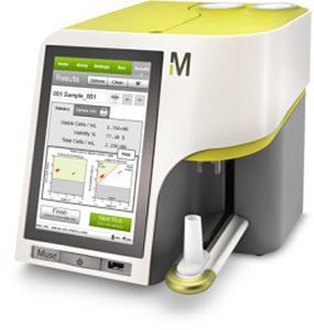 Health Management and Leadership Portal | Flow cytometer Muse® Merck ...