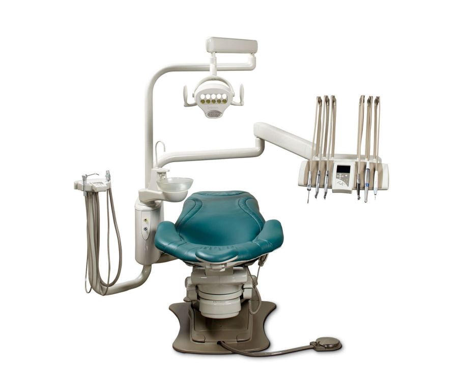 Health Management and Leadership Portal | Dental treatment unit with ...