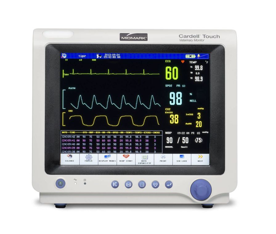 Health Management and Leadership Portal | Compact multi-parameter ...