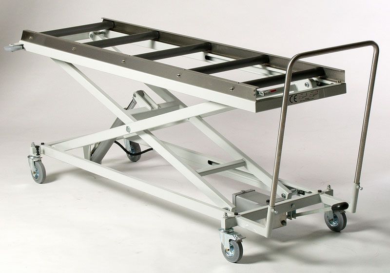 Health Management and Leadership Portal | Autopsy table / height ...