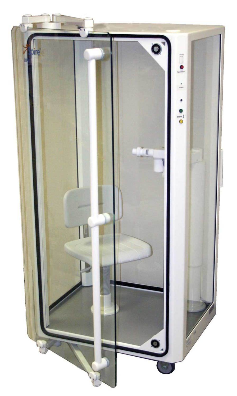 Health Management and Leadership Portal | Pulmonary function testing ...