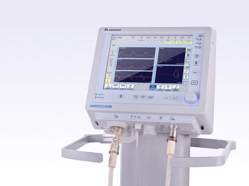 Health Management and Leadership Portal | Resuscitation ventilator ...