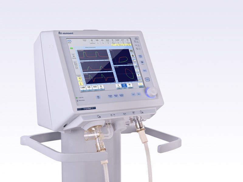 Health Management and Leadership Portal | Resuscitation ventilator ...