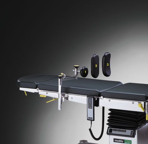 Health Management and Leadership Portal | Shoulder support support ...