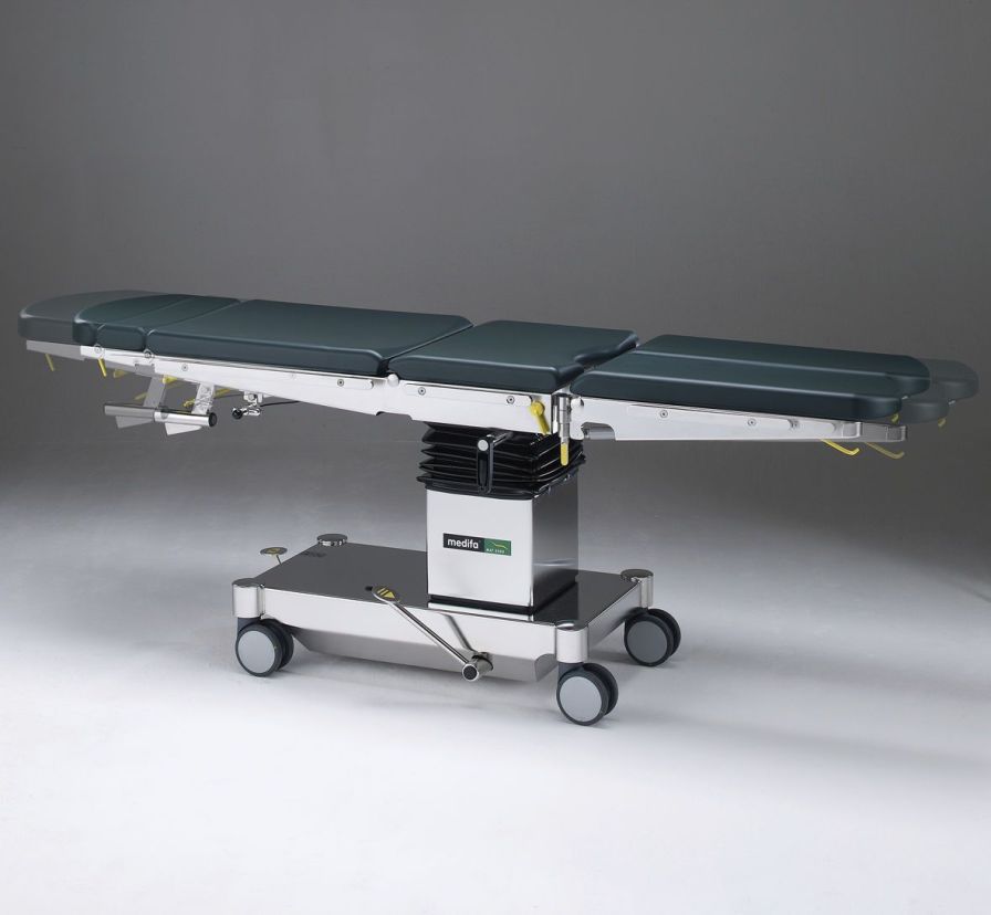 Health Management and Leadership Portal | Universal operating table ...