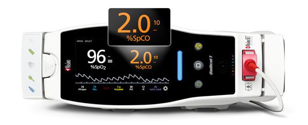 Health Management and Leadership Portal | Carboxyhemoglobin monitor ...