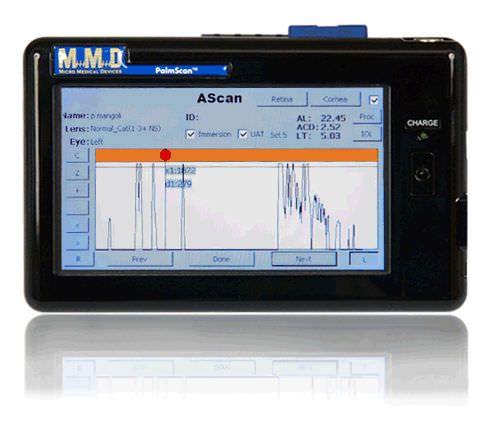 Health Management and Leadership Portal | Pachymeter (ophthalmic ...