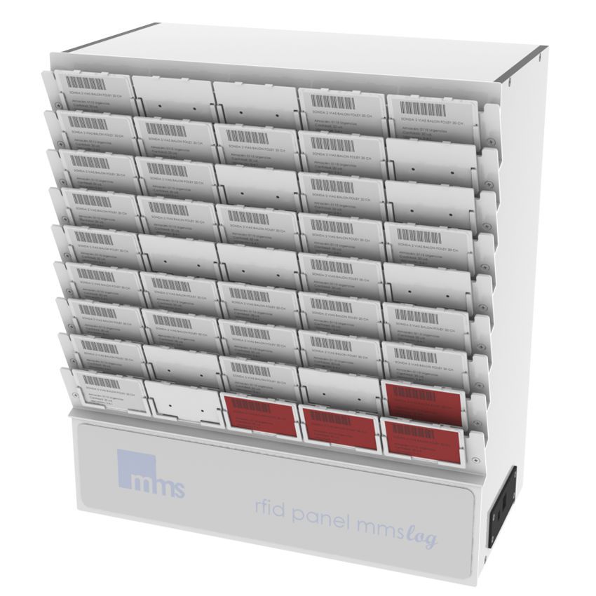 Health Management and Leadership Portal | Inventory management system ...