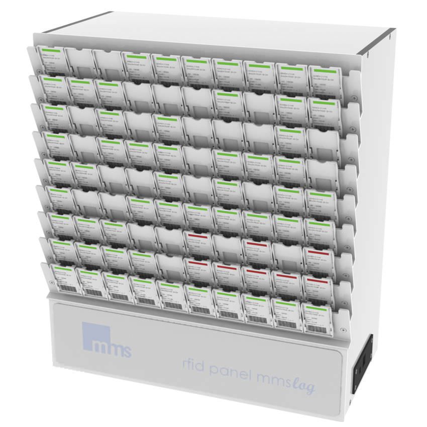 Health Management and Leadership Portal | Healthcare facility worktop ...