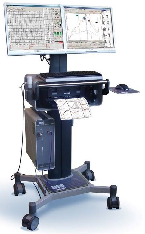 Health Management and Leadership Portal | Pulmonary function testing ...