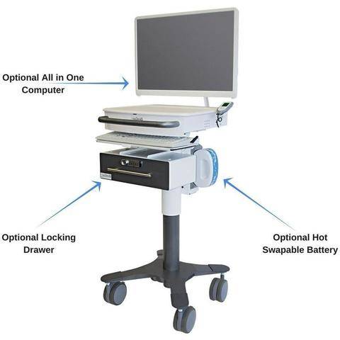 Health Management and Leadership Portal | DataCart by Lund - DCT-1RLT ...