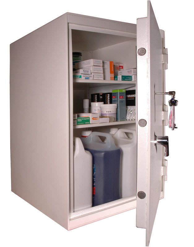 Health Management and Leadership Portal | Medical cabinet / medicine ...