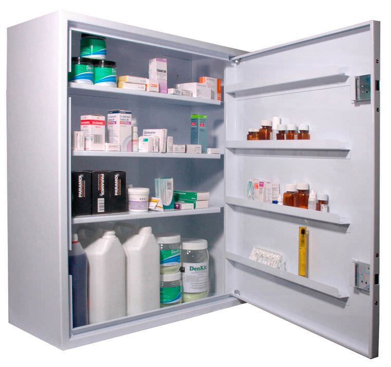 Health Management and Leadership Portal | Medical cabinet / medicine ...