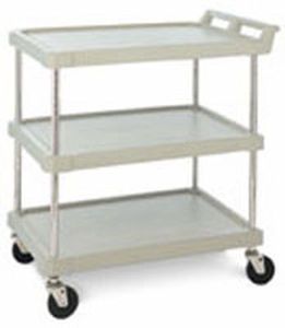 Health Management and Leadership Portal | Instrument trolley / 3-tray ...