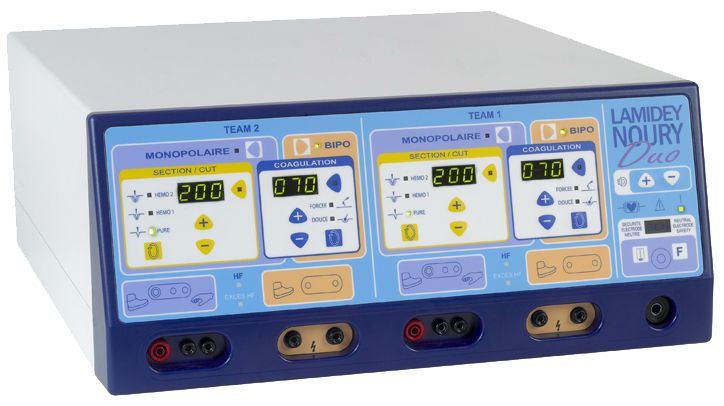 Health Management and Leadership Portal | Monopolar coagulation HF ...