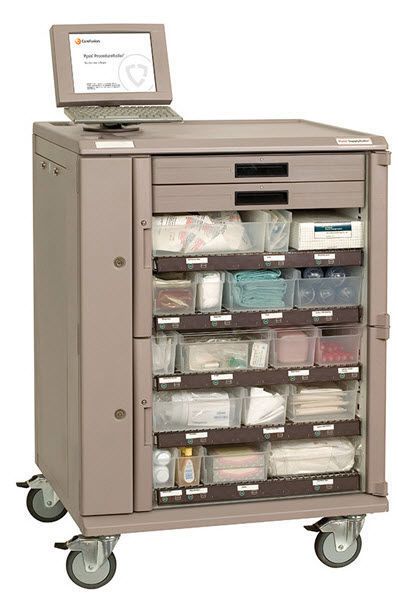 Health Management and Leadership Portal | Inventory management system ...