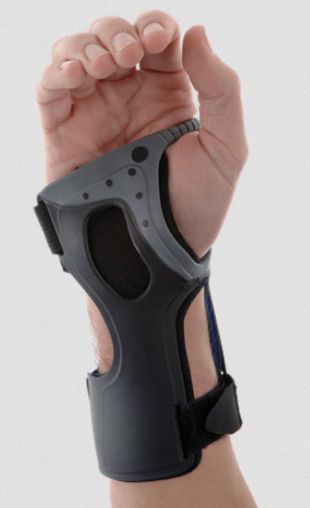 Health Management and Leadership Portal | Wrist splint (orthopedic ...