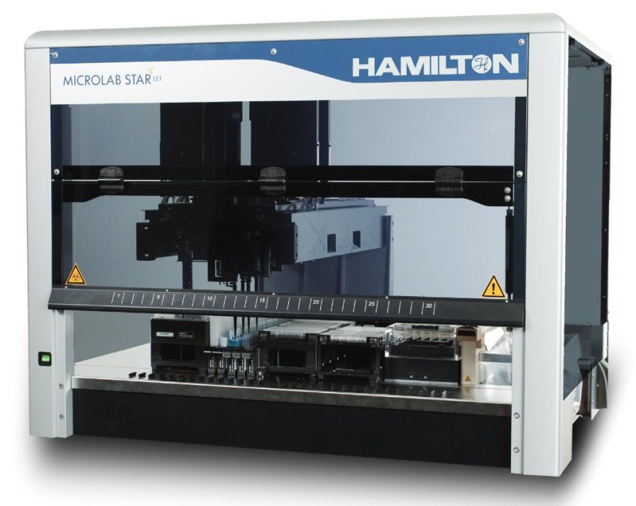 Health Management and Leadership Portal | DNA library preparation ...