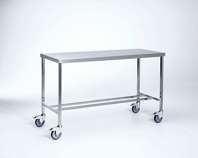 Health Management and Leadership Portal | Multi-function trolley ...