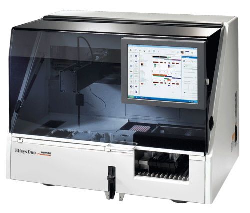 Health Management and Leadership Portal | Semi-automatic coagulation ...