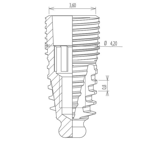 Health Management and Leadership Portal | Implantology instrument kit ...
