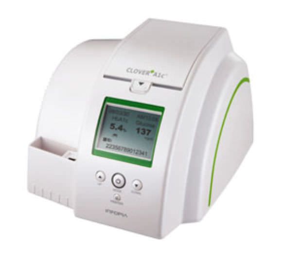 Health Management and Leadership Portal | Glycated hemoglobin analyzer ...