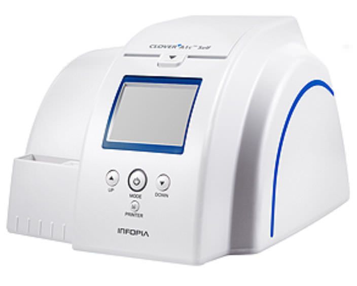 Health Management and Leadership Portal | Glycated hemoglobin analyzer ...