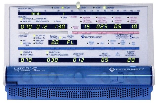 Intermed Equipamento Medico Hospitalar Ltda | HealthManagement.org