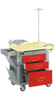 Health Management and Leadership Portal | Emergency trolley / with ...