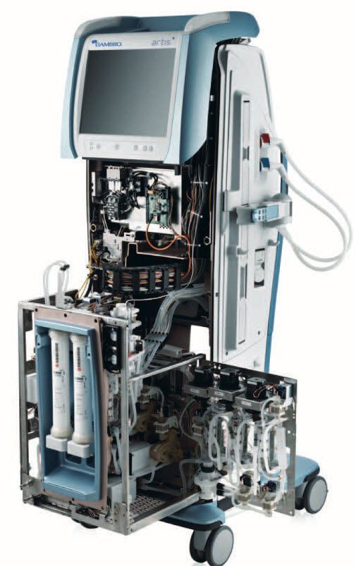 Health Management and Leadership Portal | Hemodialysis water treatment ...