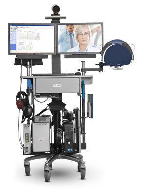 Health Management and Leadership Portal | Otoscope video endoscope ...