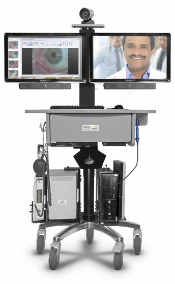 Health Management and Leadership Portal | Otoscope video endoscope ...
