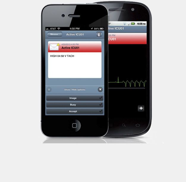 Health Management and Leadership Portal | Cell phone alert system Ascom ...