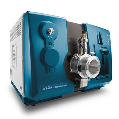 Health Management and Leadership Portal | Fluid chromatography system ...