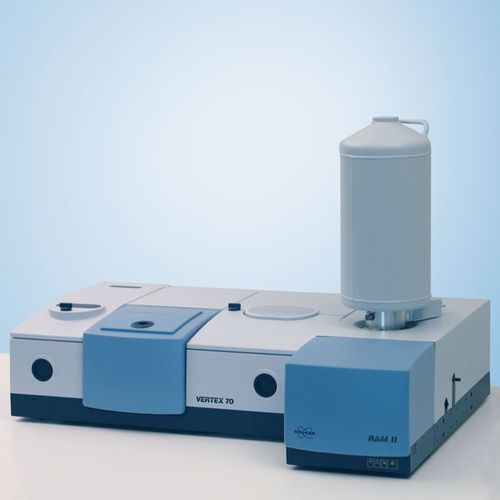 Health Management and Leadership Portal | Raman spectrometer RAM-II ...