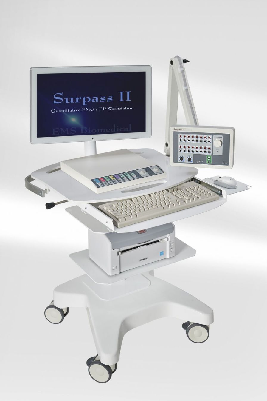 Health Management and Leadership Portal | Digital electromyograph ...