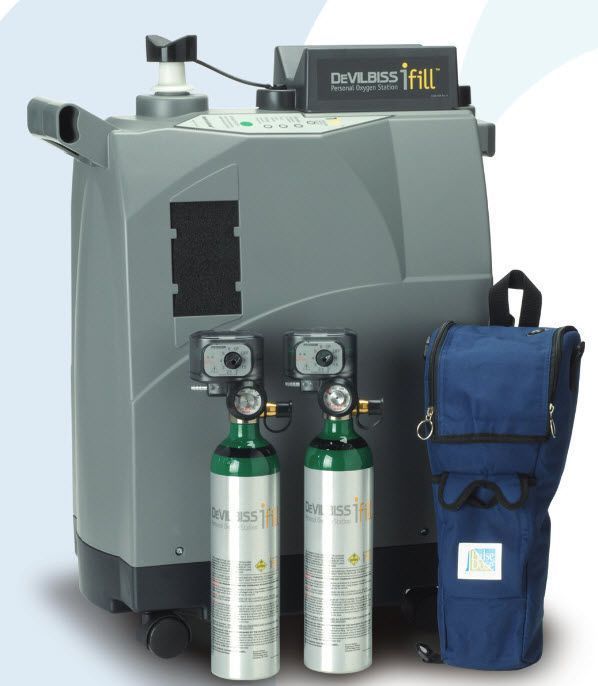 Health Management and Leadership Portal | Portable oxygen concentrator ...