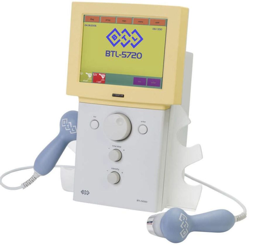 Health Management and Leadership Portal | Ultrasound diathermy unit ...