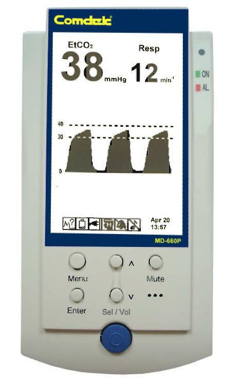Health Management and Leadership Portal | Vital signs monitor MD-810 Plus Comdek Industrial ...