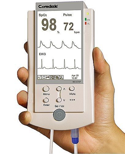 Health Management and Leadership Portal | ECG patient monitor / SpO2 ...