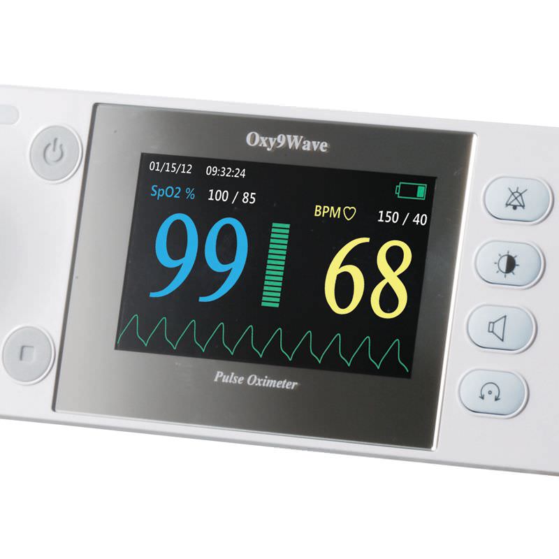 Health Management and Leadership Portal | Handheld pulse oximeter ...