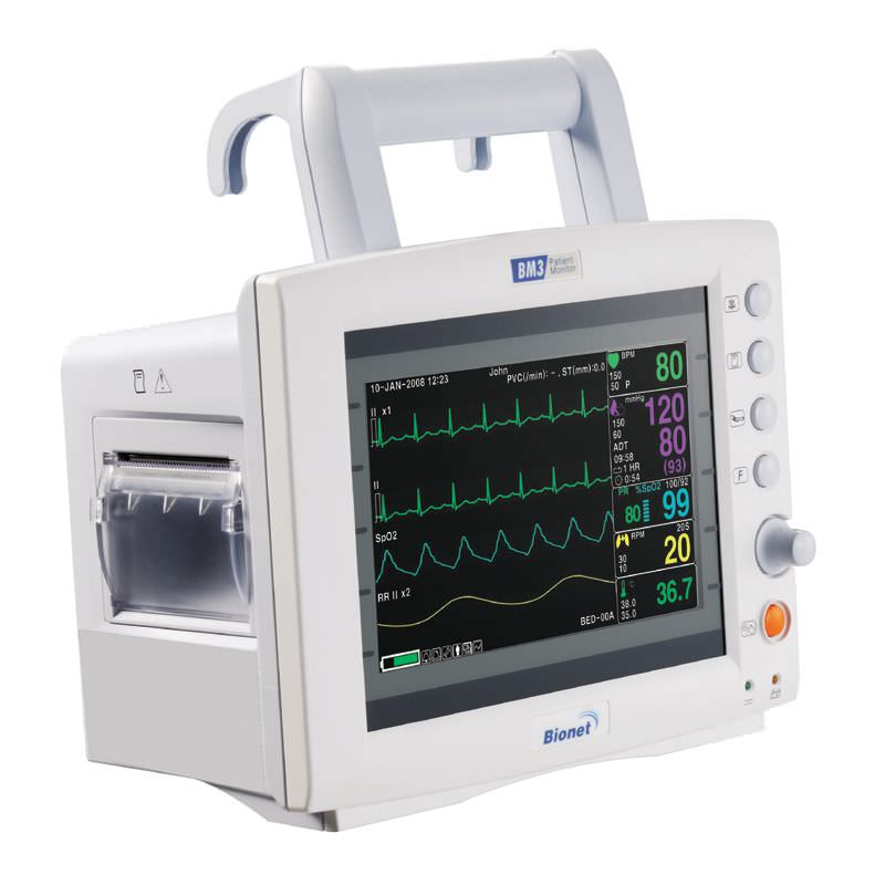 Health Management and Leadership Portal | Fetal monitor with ...