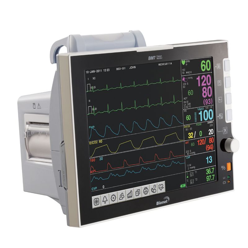 Health Management and Leadership Portal | Fetal monitor with ...