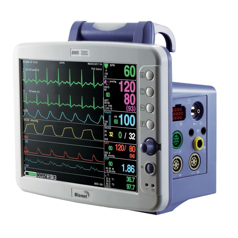 Health Management and Leadership Portal | Handheld pulse oximeter ...