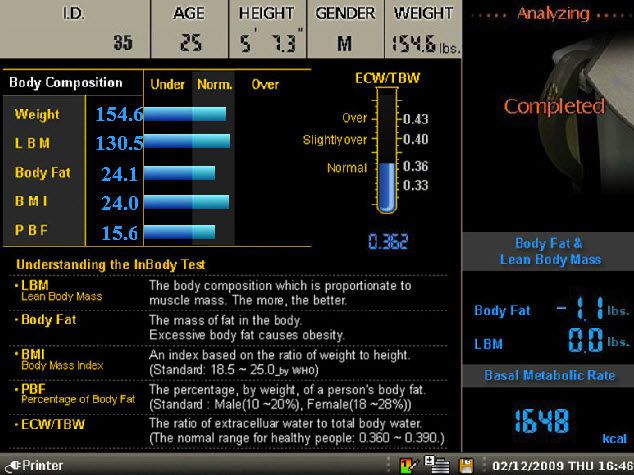 Health Management and Leadership Portal | Bio-impedancemetry body ...