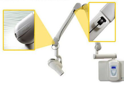 Health Management and Leadership Portal | Dental x-ray generator ...